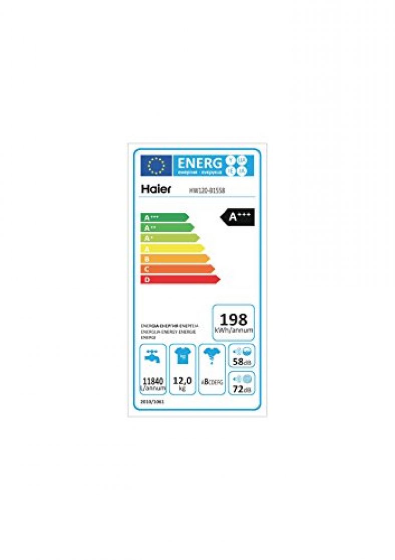 I I Haier HW120-B1558 Waschmaschine FL/A+++ / 198 kWh/Jahr / 1500 UpM ...